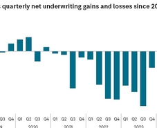 Slipcase - State Farm may follow best underwriting quarter with one of ...